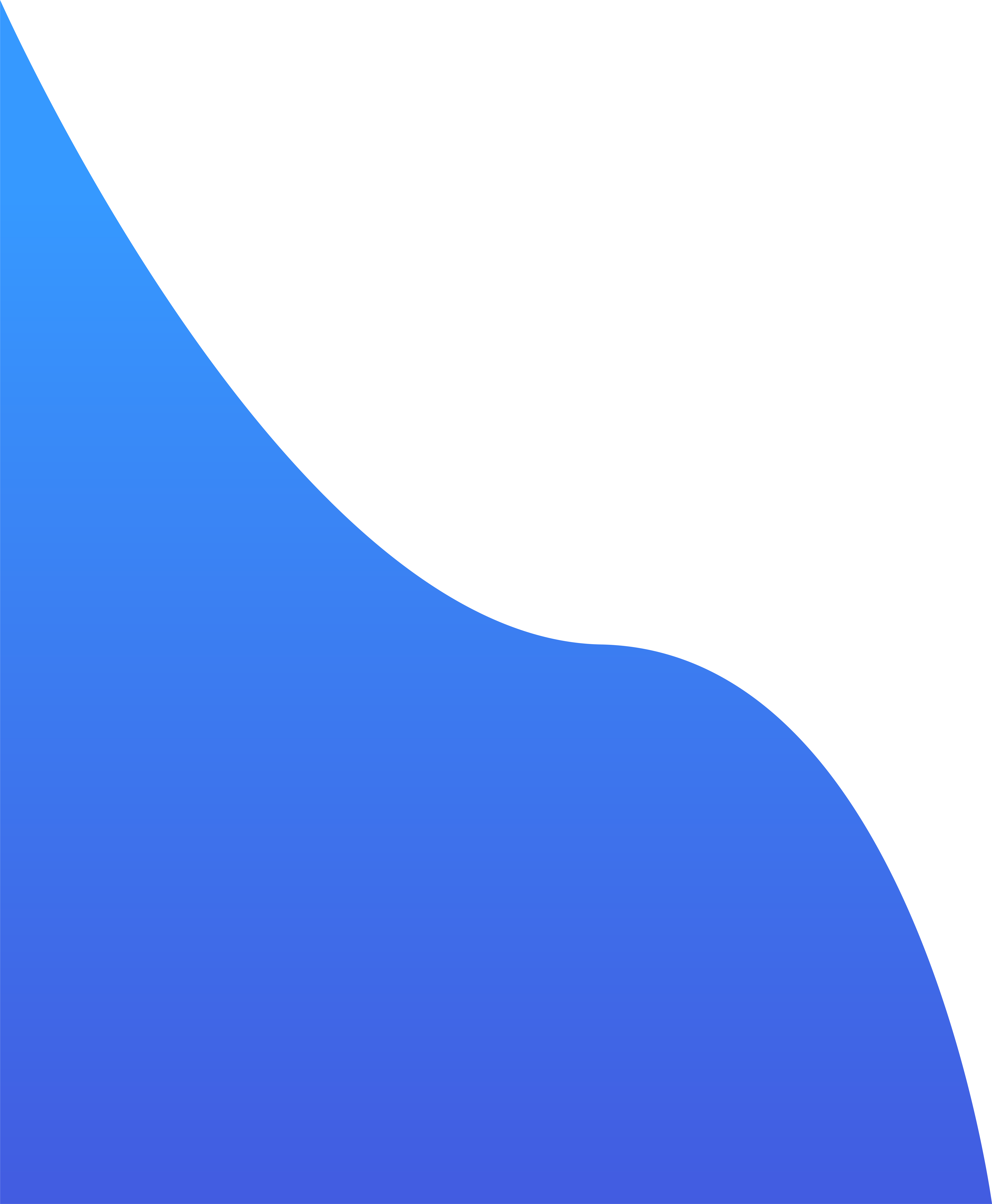 Username